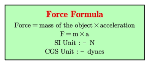 Force Formula with solved questions - PhysicsGoEasy