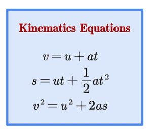 How to solve kinematics problems - PhysicsGoEasy