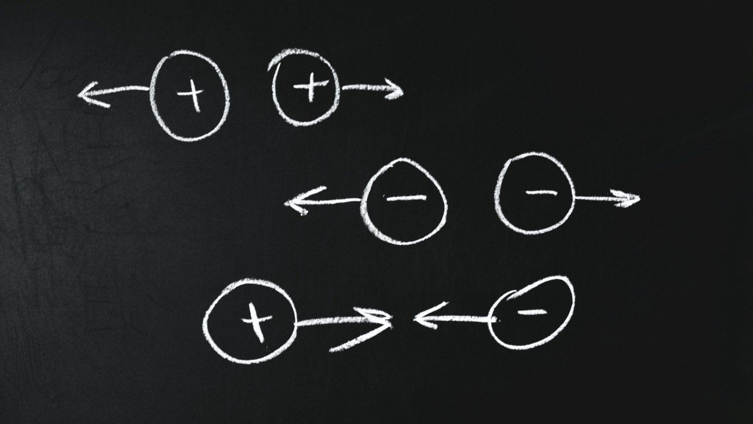 What do electric forces between charges depend on?