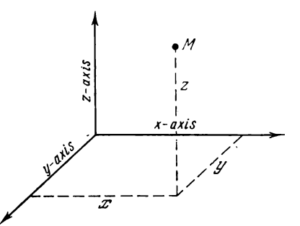 Understanding Frames of Reference in Physics - PhysicsGoEasy