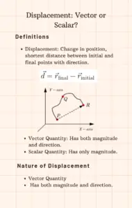 Displacement Vector or Scalar? - PhysicsGoEasy