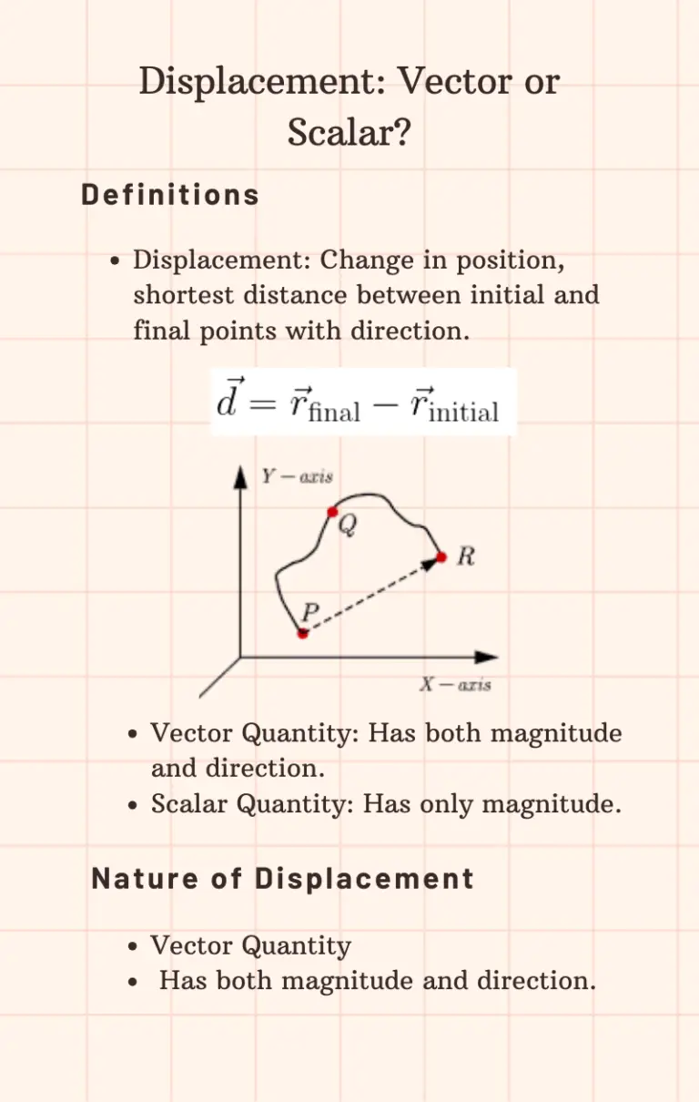 Displacement Vector or Scalar? - PhysicsGoEasy