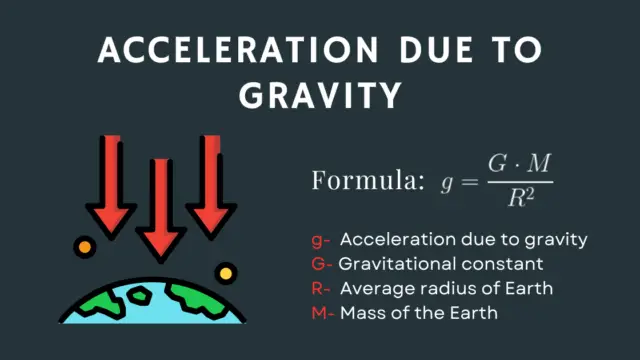 What is the acceleration due to gravity? - PhysicsGoEasy