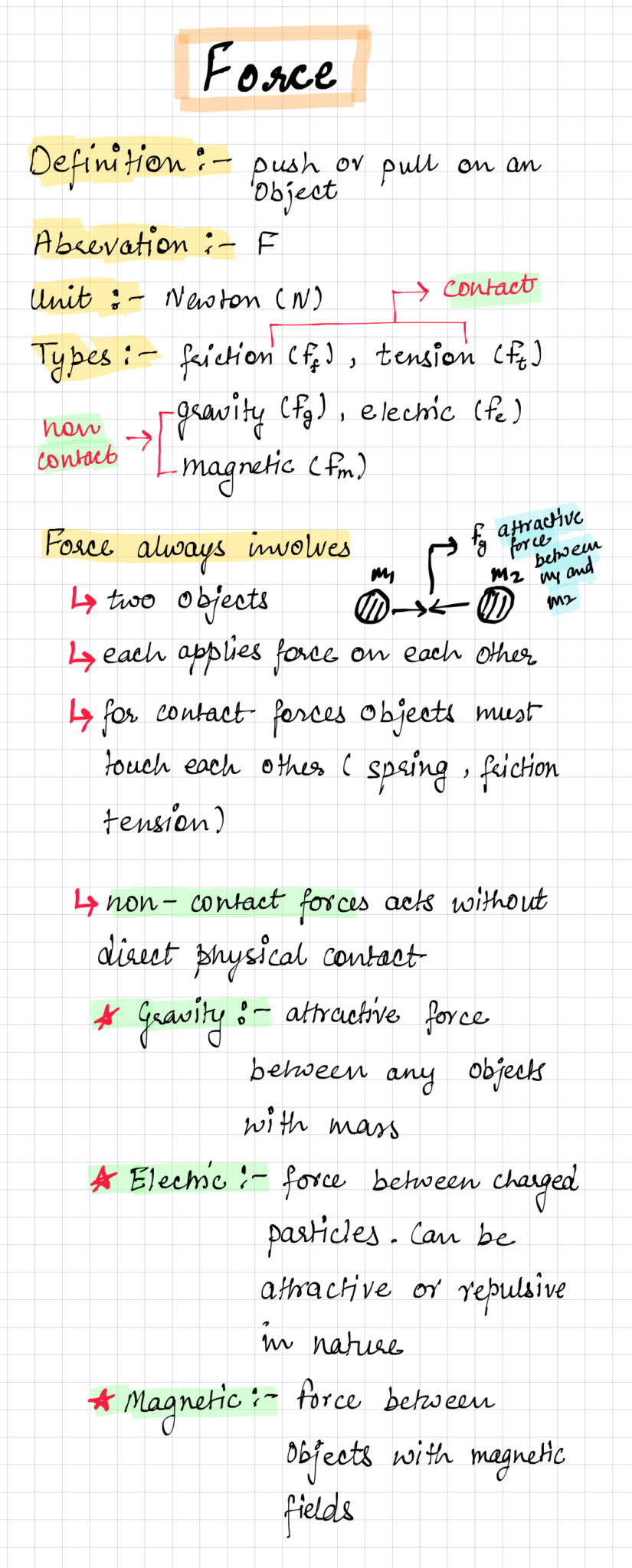 Force due to interaction with examples - PhysicsGoEasy