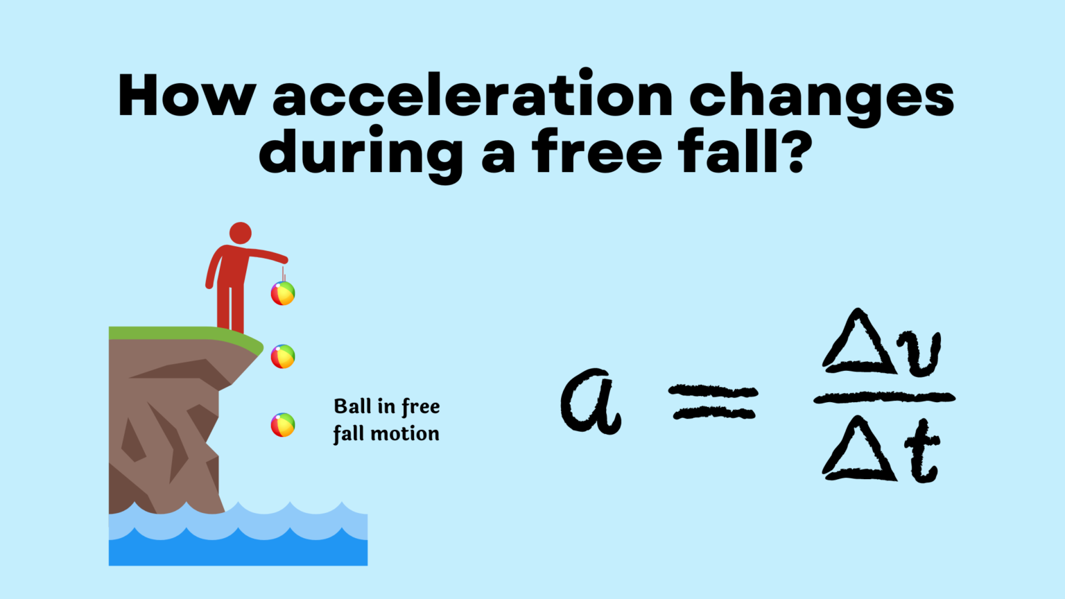 How does acceleration affect motion? - PhysicsGoEasy