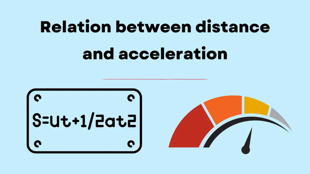 How does acceleration relate to distance? - PhysicsGoEasy
